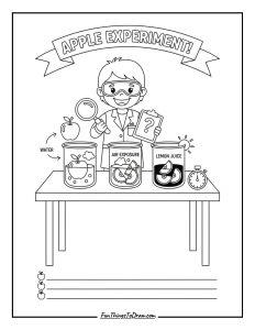 38 Apple Coloring Pages (Free Printable PDF) - Fun Things To Draw